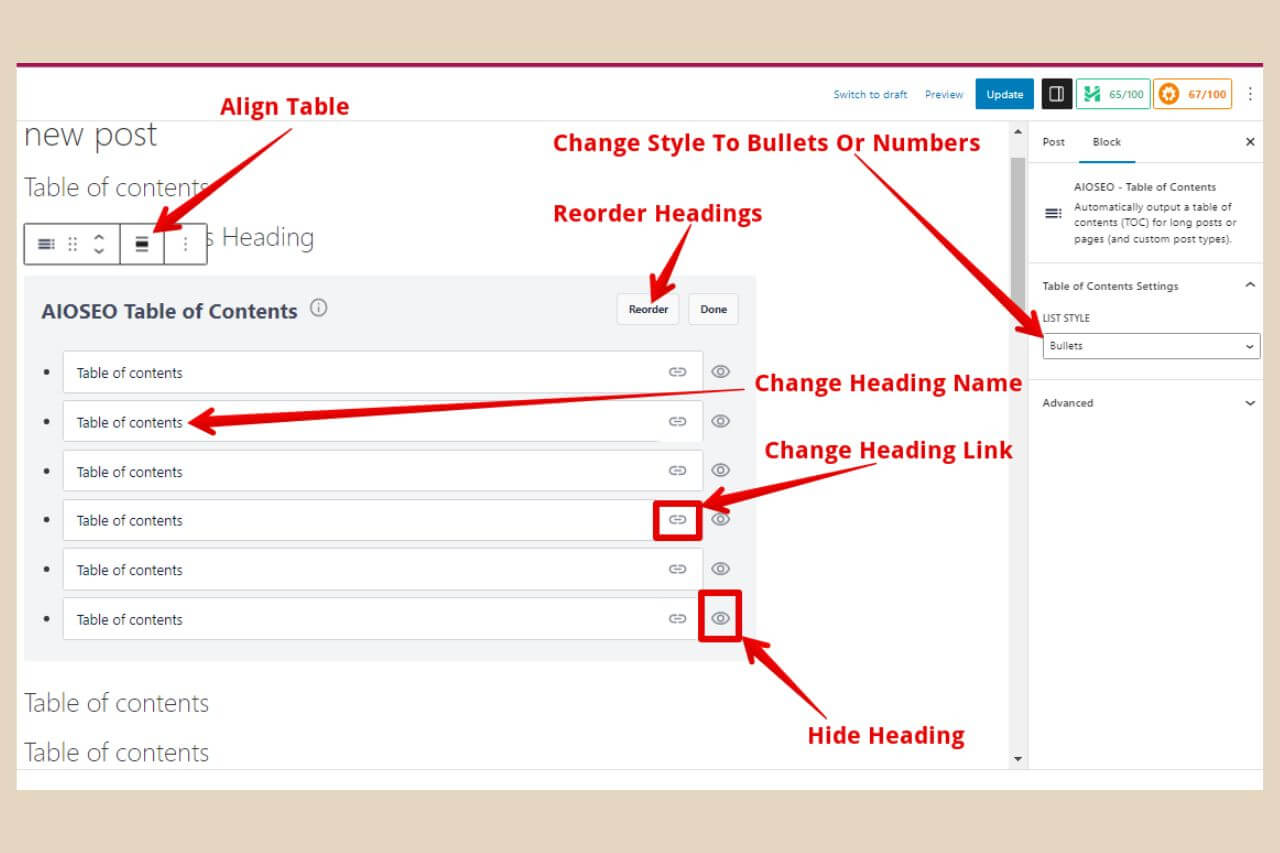 How To Add A Table Of Contents In WordPress - No More Rush